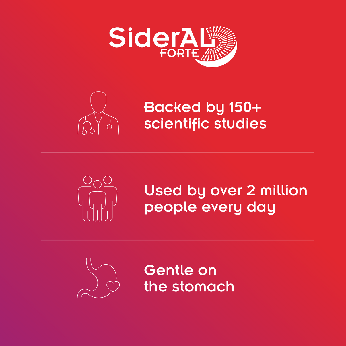 SiderAL® Forte Sucrosomial® Iron – PharmaNutra