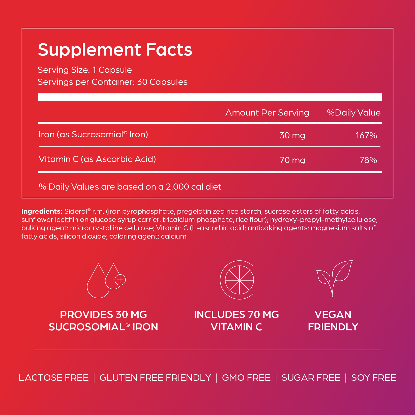 SiderAL® Forte – PharmaNutra